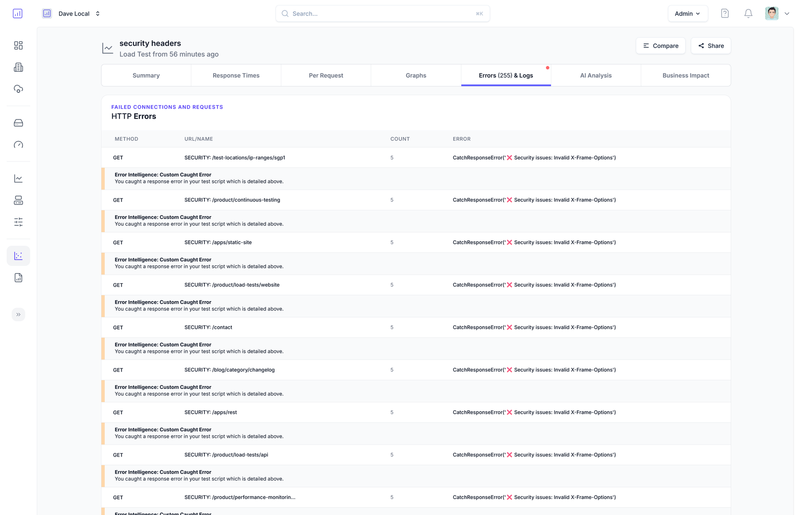 QA Series: Automated Security Headers Testing | LoadForge